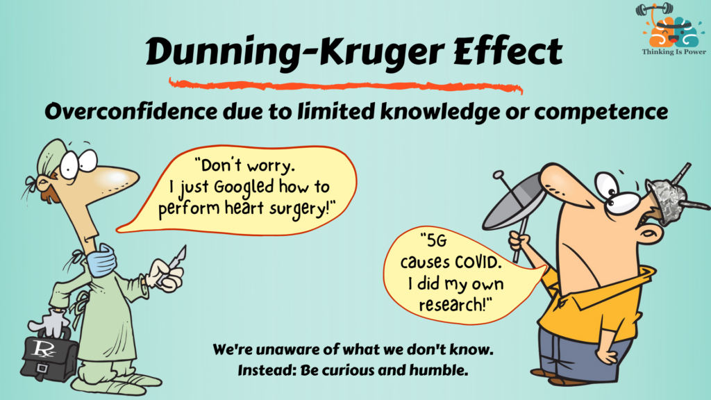 Guide to the Most Common Cognitive Biases and Heuristics