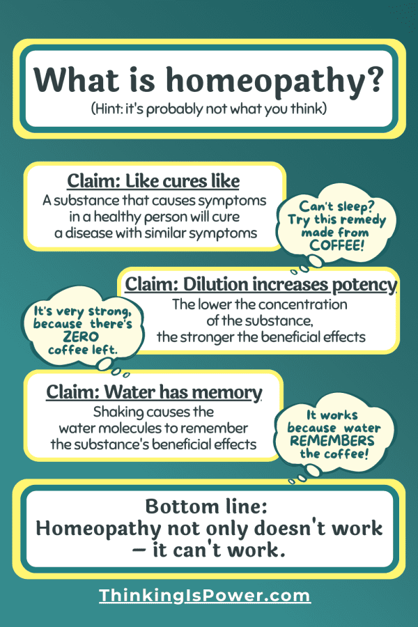 Will you still use homeopathy when you learn what it is?
