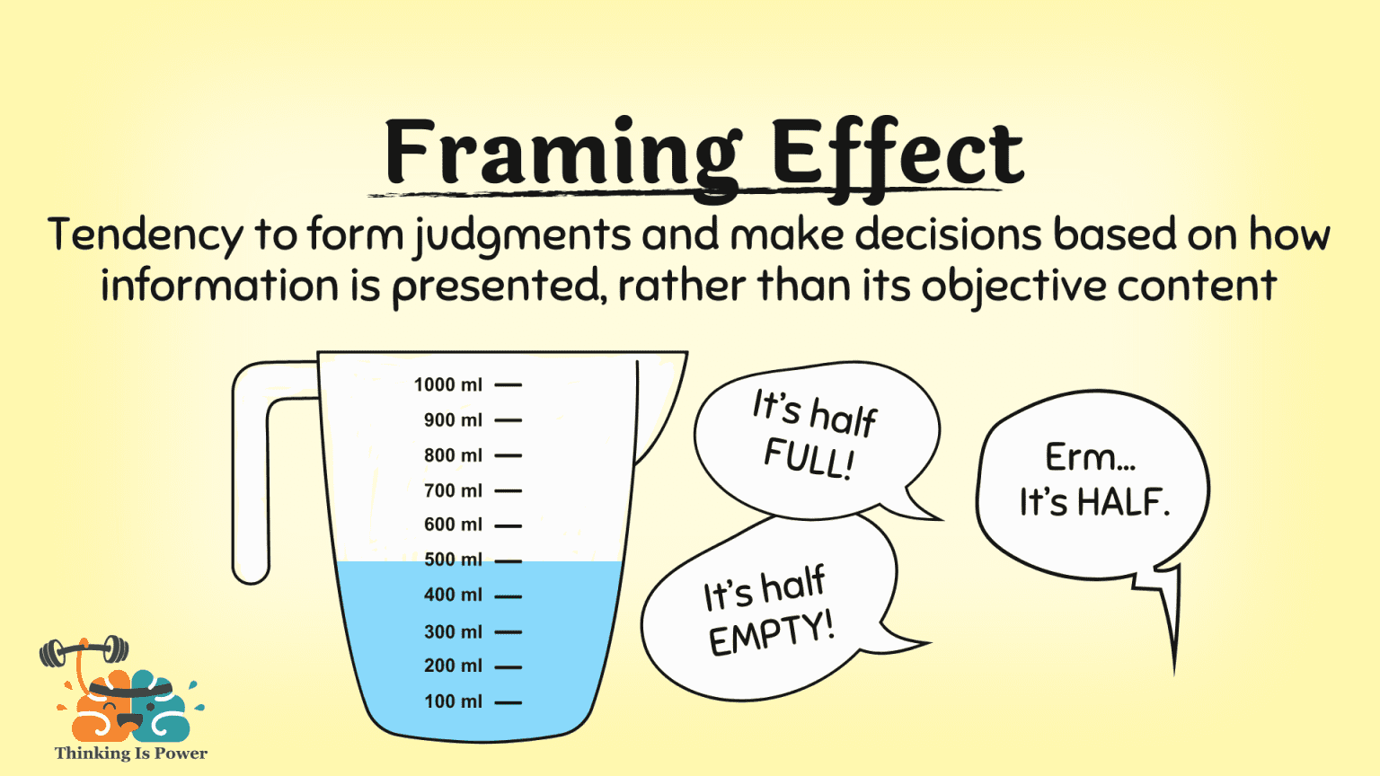 Guide to the Most Common Cognitive Biases and Heuristics